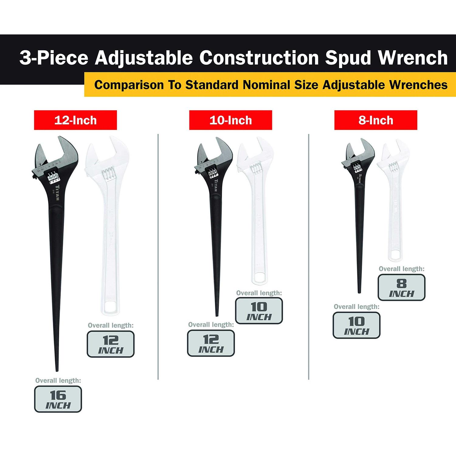 Titan 223 Adjustable Construction Spud Wrench 3-Pc Set - Hardware&Tools ...