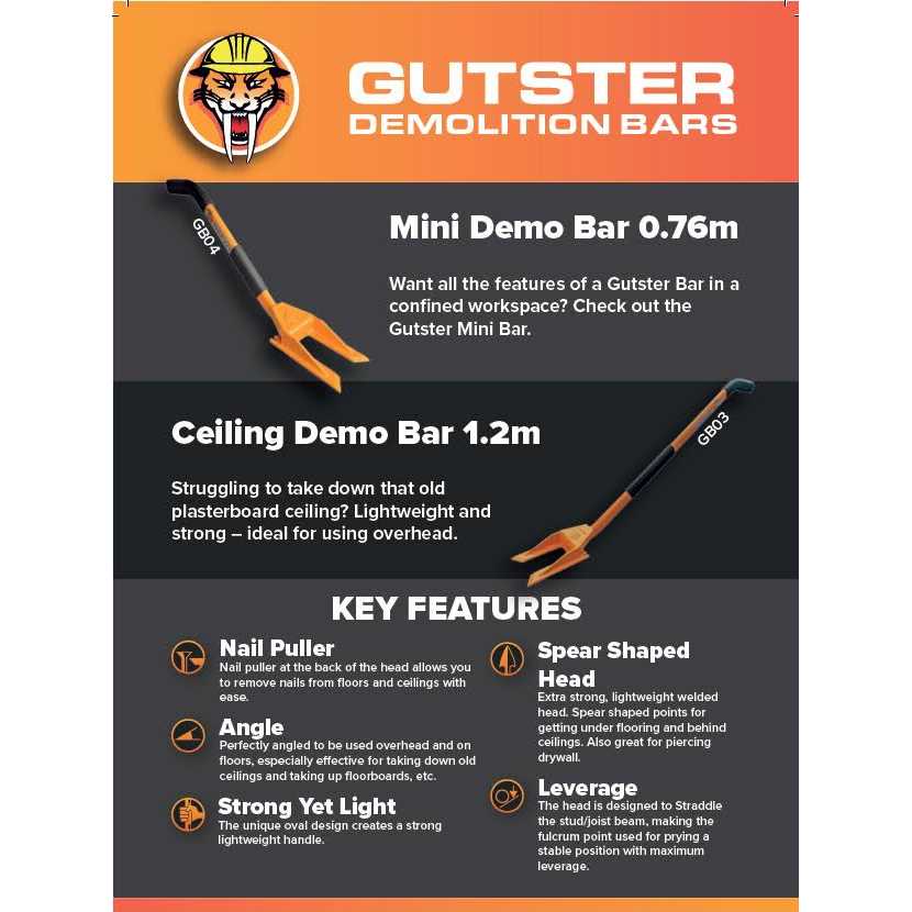 Gutster 60 Round Handle Demolition Bar - Hardware&Tools Online Store