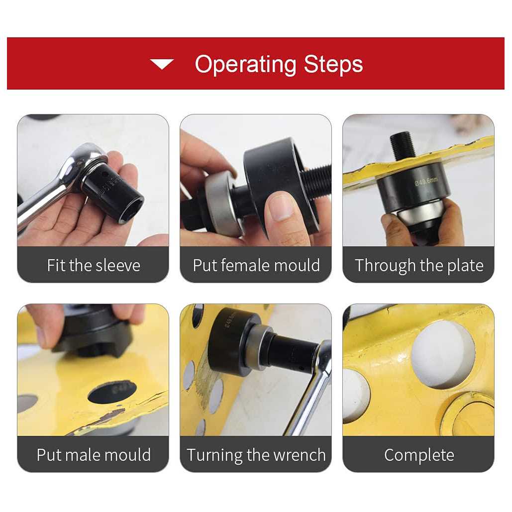 iGeelee Ratchet Knockout Hole Punch Driver Kits 1/2 to 2 inch SLUG ...