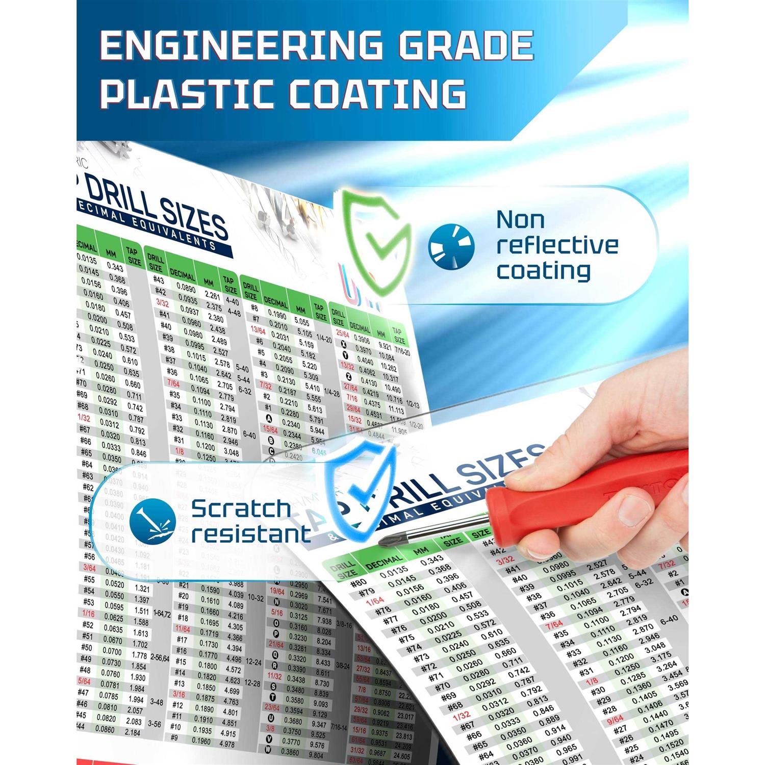Useful Magnets Tap Drill Recommendations Chart Decimals Equivalents Flexible Magnetic Drill ...