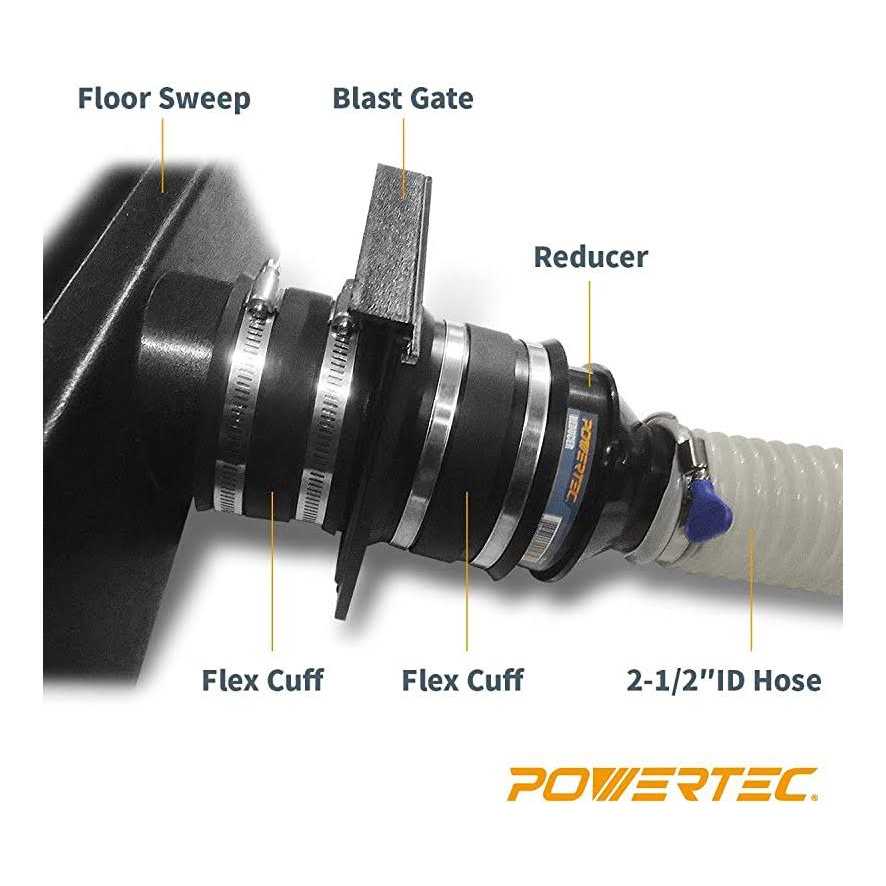 Powertec 70108 4 Inch Blast Gate for Dust Collector/Vacuum Fittings ...