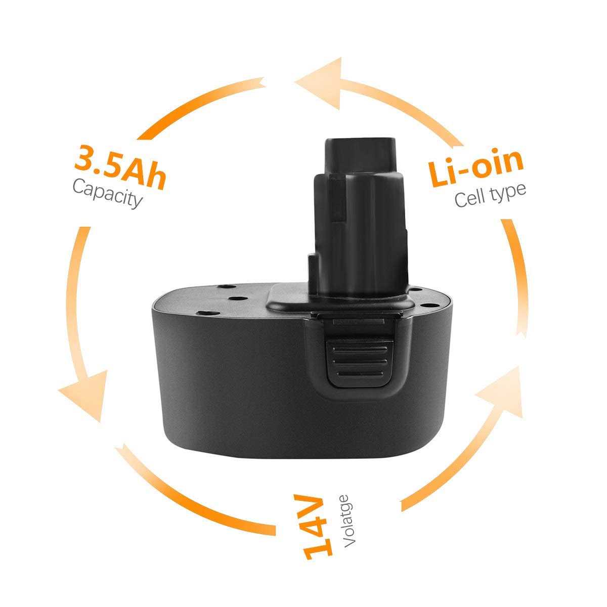 Upgraded 3.5Ah 2Pack 14.4V PS140 Battery for Black & Decker Firestorm ...