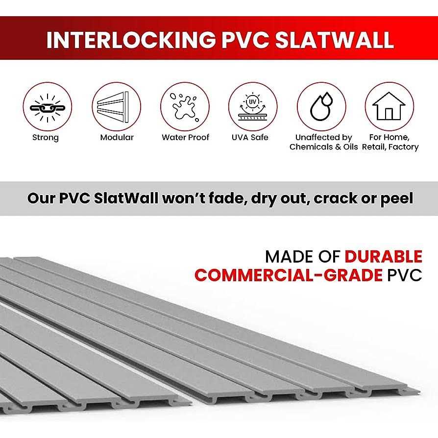 DLDIREcT Slatwall Panel Garage Wall Organizer Heavy Duty Wall Mounted ...