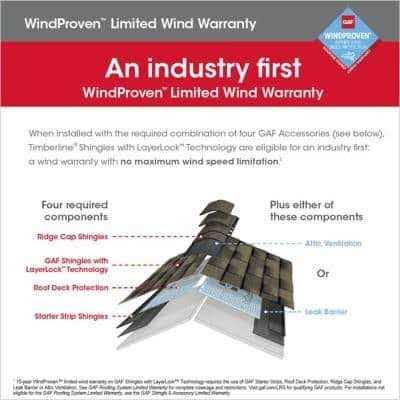 GAF WeatherWatch 200 sq. ft. Mineral-Surfaced Peel and Stick Roof Leak ...