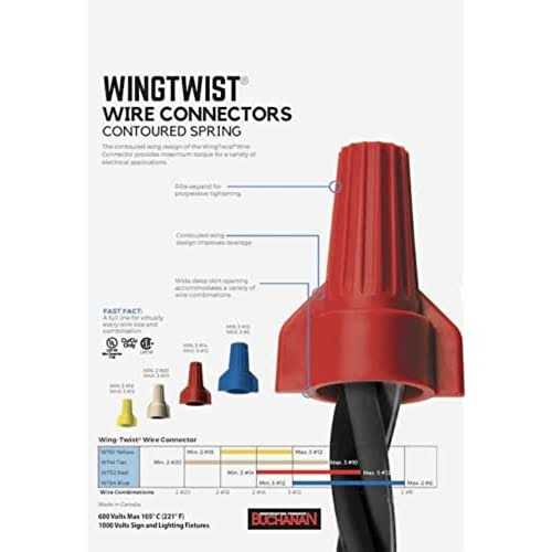 Ideal Copper Wire Connectors Blue 773311 - Hardware&Tools Online Store