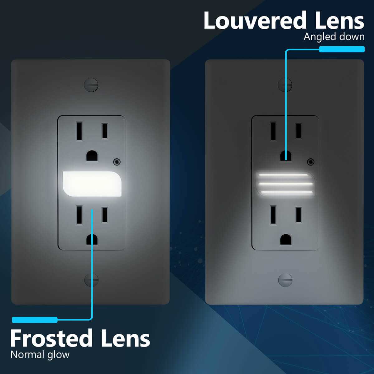 LIDER Decorator 15A Guide Light Outlet with Daylight Sensor - Hardware ...