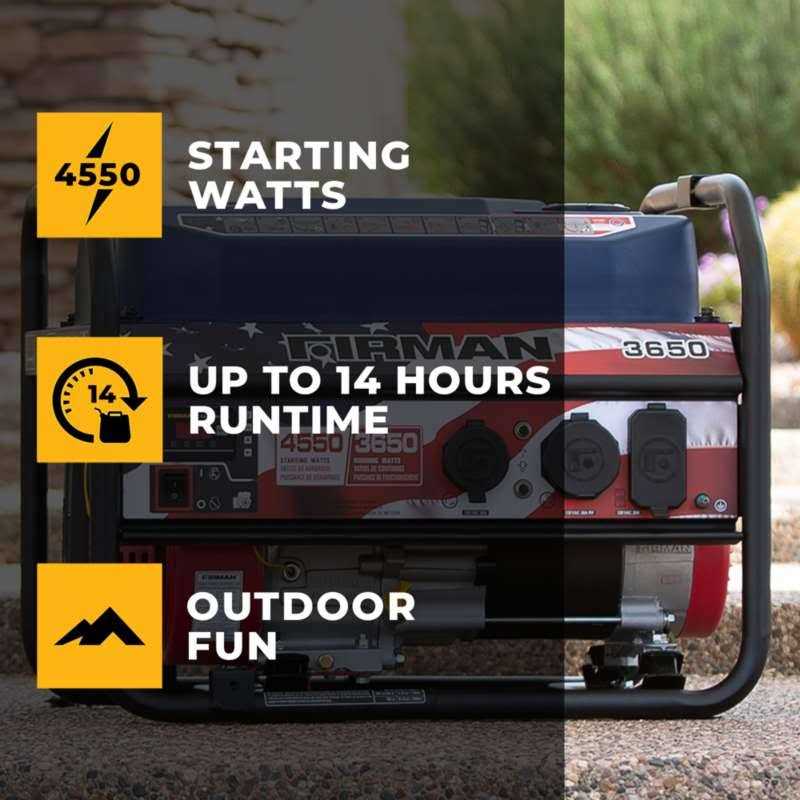 Firman P03618 4550/3650 Watts Portable Gas Generator - Hardware&Tools ...