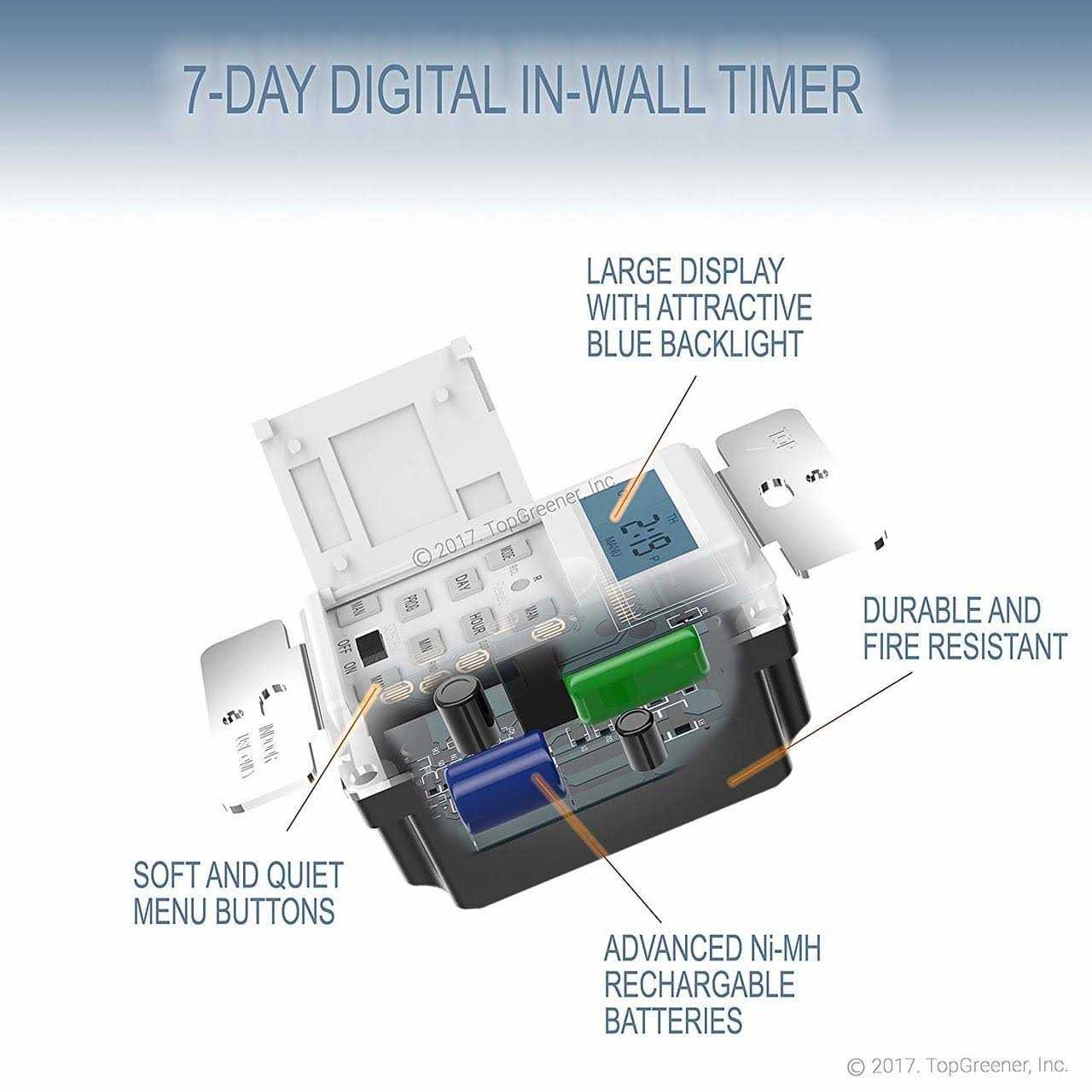 Enerlites 7-Day Digital In-Wall Programmable Timer Switch - Hardware ...
