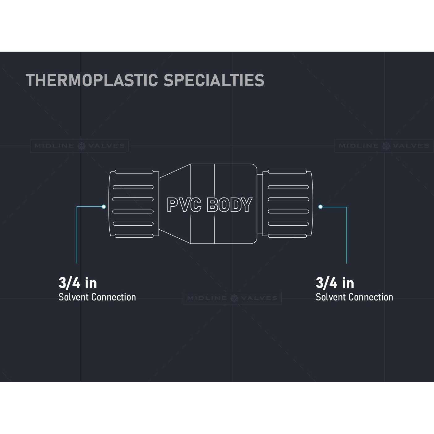 Midline Valve PVC Inline Check Valve for Backflow Prevention Solvent ...