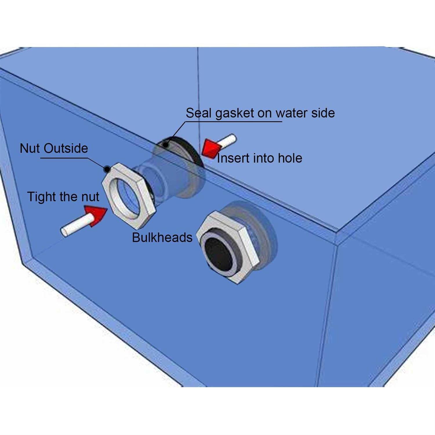 Fviexe 10pcs 1 Inch Pvc Bulkhead Fitting Double Threaded Bulkhead Wat ...