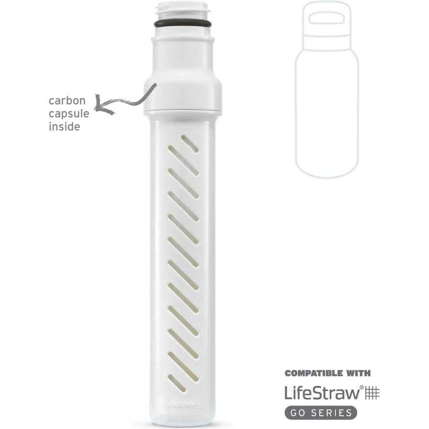 LifeStraw Go Series 2-Stage Replacement Membrane Microfilter - Hardware ...