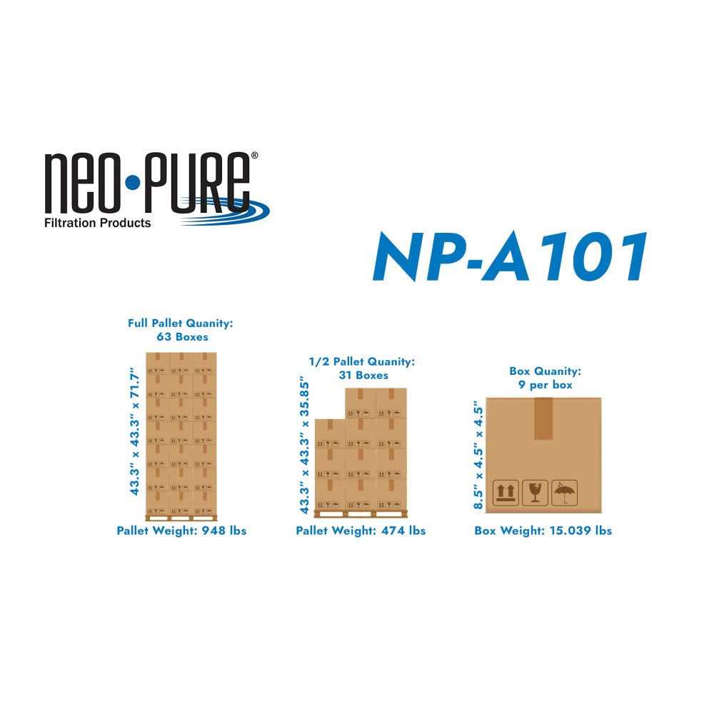 Neo-Pure Amway / Quixtar DWC-A101 - Hardware&Tools Online Store